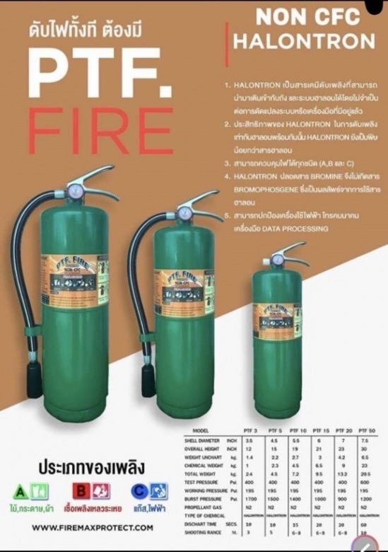 บริษัทขายเครื่องดับเพลิง | ขายถังดับเพลิง - ไฟร์ แชมป์ เคมีคอล